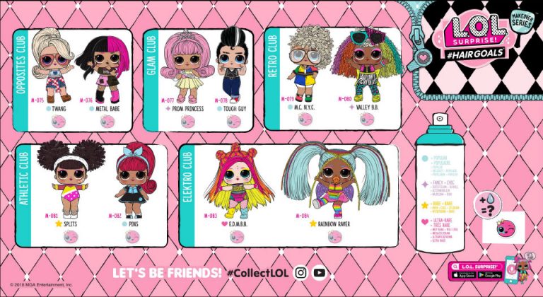 LOL Surprise! Hairgoals, peinados reales | Colección LOL Surprise! Wiki ...